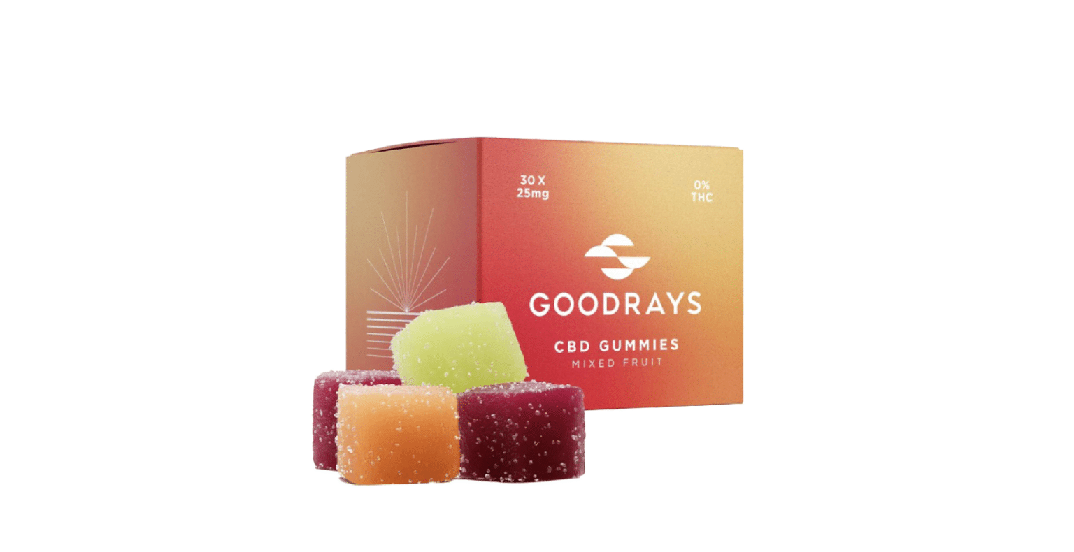 Las 7 mejores gomitas de CBD para aliviar el dolor y la inflamación (2025)